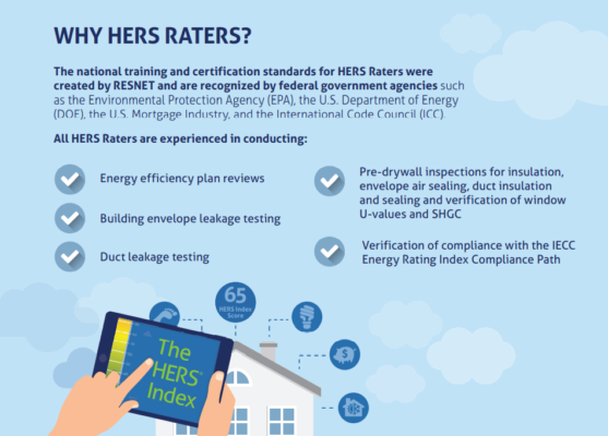 HERS - EDGE Green Building Division